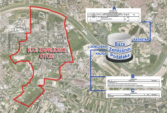 Grad Zagreb službene stranice